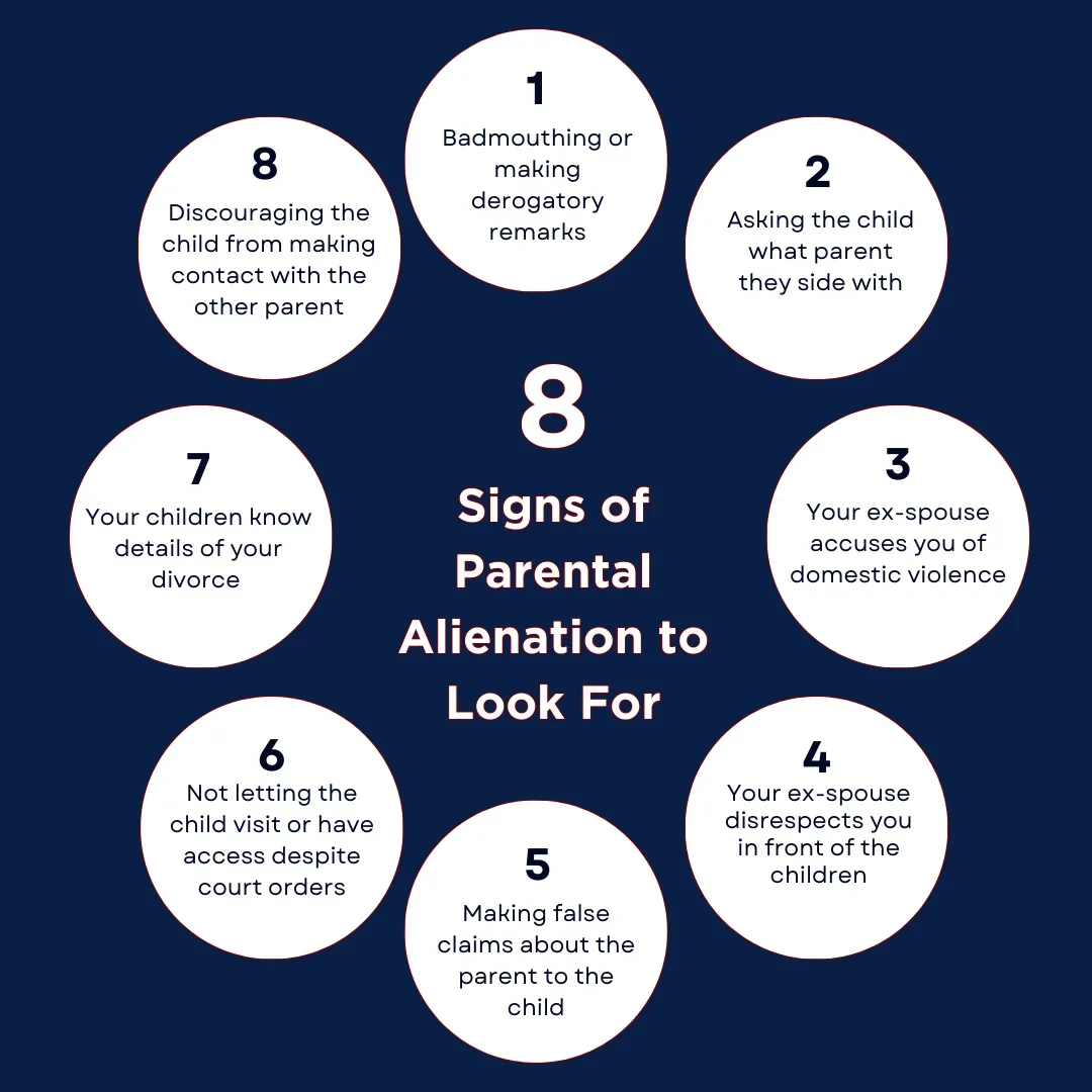 How to Win a Parental Alienation Case in Canadian Courts